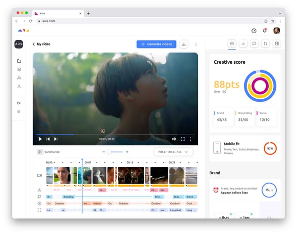 Aive: Revolutionizing Video Production with AI
